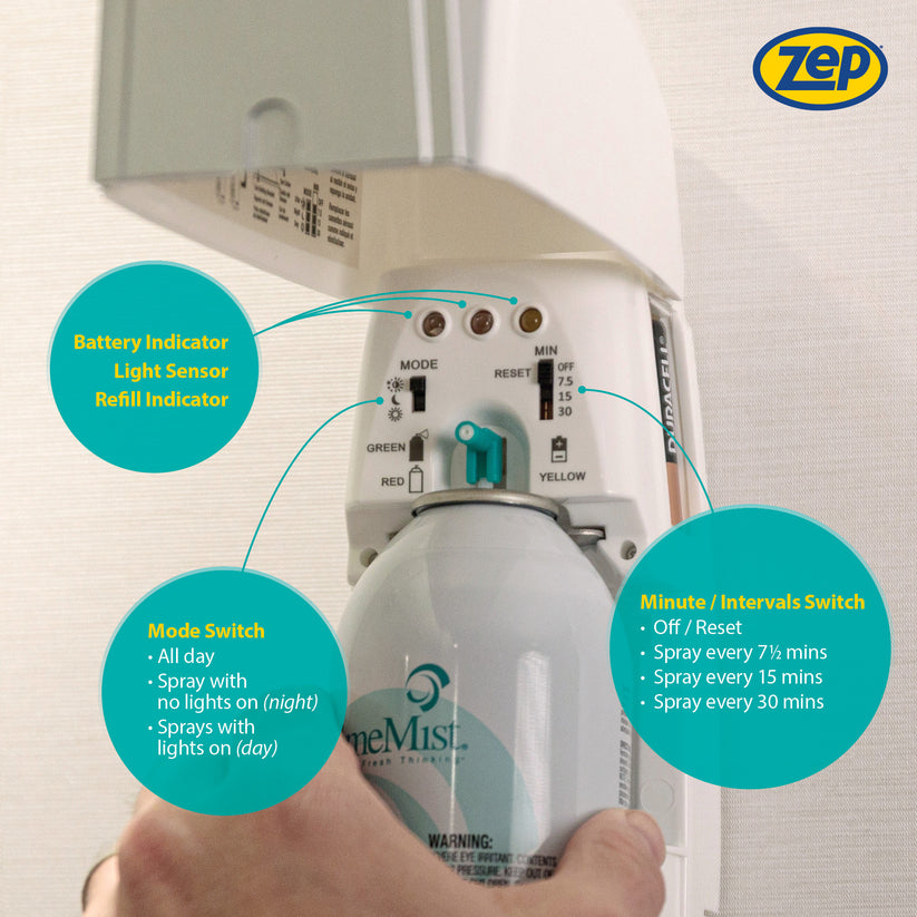 3000 Ultra Dispenser – Zep Inc.