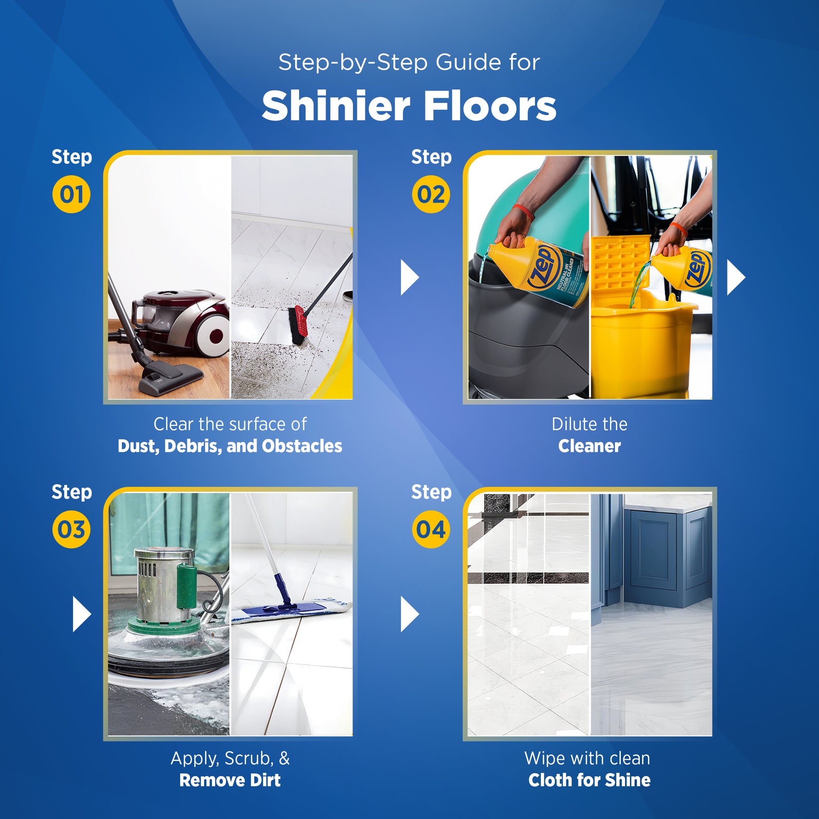 Zep Concentrated Neutral pH Floor Cleaner – Safe on Protective Finishe ...