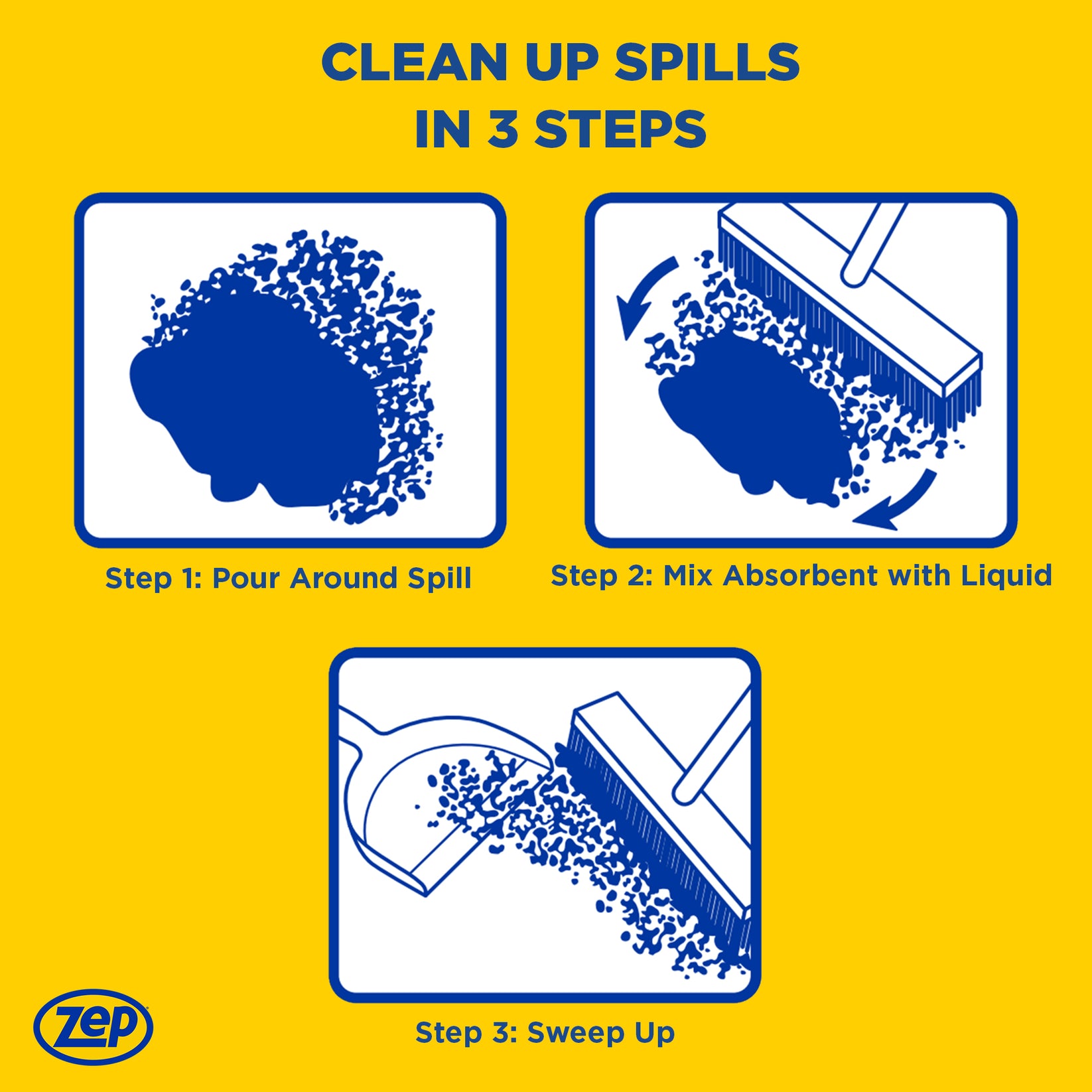 Zep Instant Spill Absorber – 15x More Absorbent Than Clay – 3 lbs – Zep ...